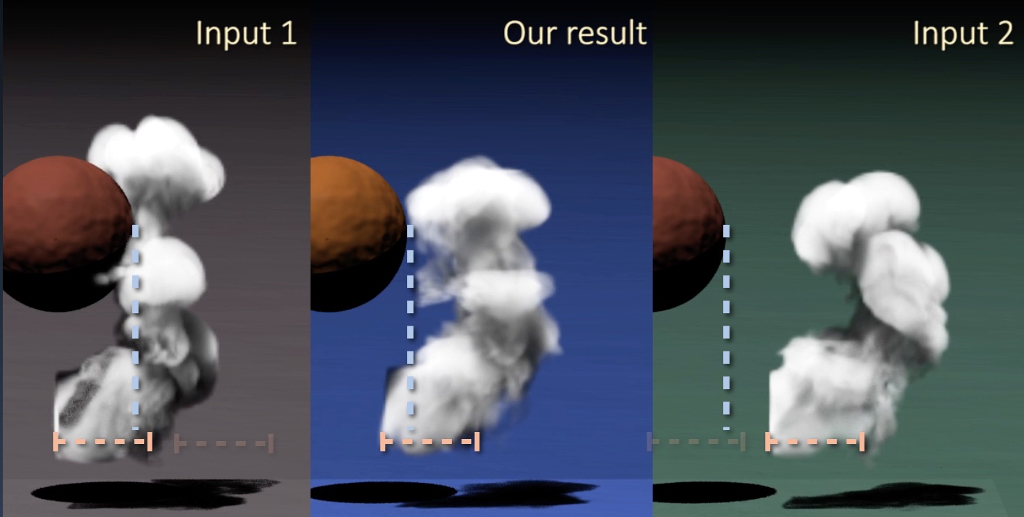 Interpolations of Smoke and Liquid Simulations – Thuerey Group