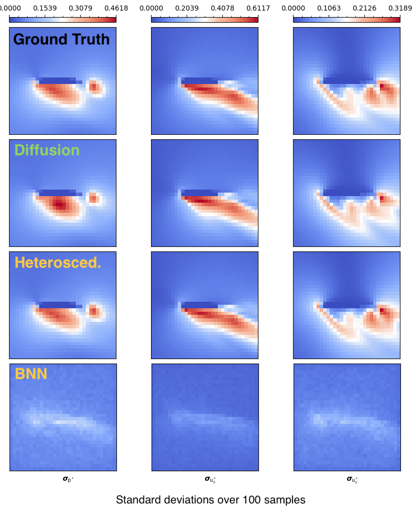 Thuerey Group – Computer Science I15